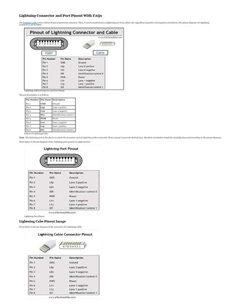 Ultimate Guide To Lighting Connector Pinout All You Need To Know