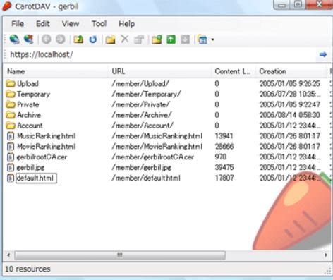 Filezilla Ssh Sftp Server Permissions Paasscale