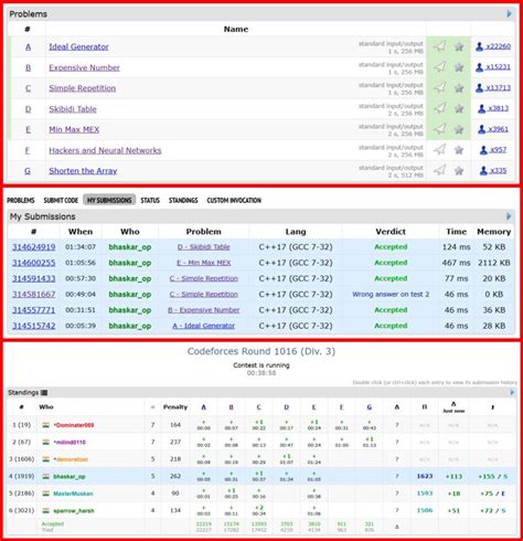 Codeforces Leetcode Competitiveprogramming Codechef Coding