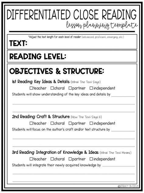 Close Reading Lesson Plan Template