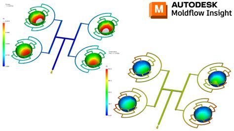 Shear Induced Effects On The Filling Properties Of Multi Cavity Molds