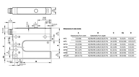 Detection Sensors Sick รุ่น Fork Sensors Wf80 60b41cb01 เซ็นเซอร์ตรวจจับวัตถุ ราคาถูก สอบถามแอดม