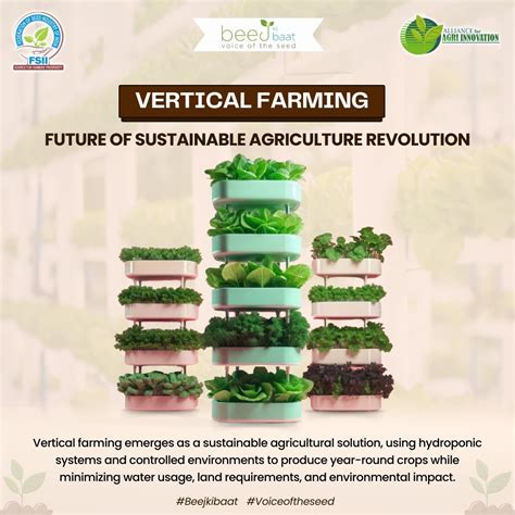 Federation Of Seed Industry Of India Fsii India • Instagram Photos