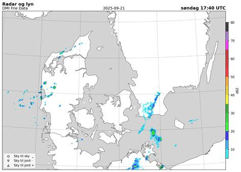 Radar Meteorologdk Radar Meteorologdk