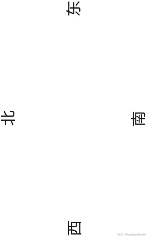 使用numpy处理图片——镜像翻转和旋转 腾讯云开发者社区 腾讯云