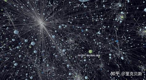 知识图谱Github仓库 知乎