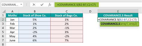 covariance s excel syntax examples how to use