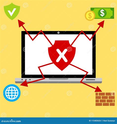 Alert Notification On Laptop Computer Vector Malware Concept Spam Data Fraud Internet Error