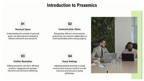 Top 10 Introvert Extrovert Powerpoint Presentation Templates In 2025