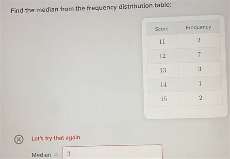 Solved Find The Median From The Frequency Distribution Table Lets