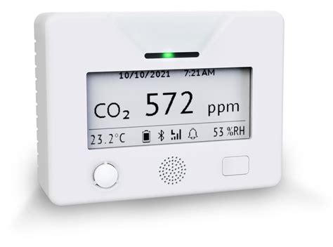 New Dashboard For The Aura Co2 Monitor — Elichens