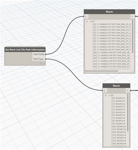 Get Revit Link File Path Information Dynamo Nodes