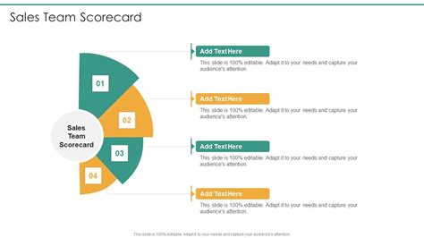 Sales Team Scorecard In Powerpoint And Google Slides Cpb PPT Template