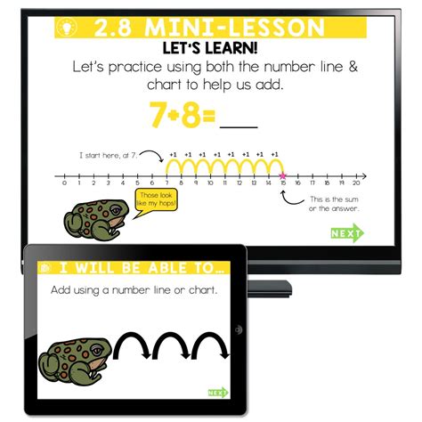 Lucky To Learn Math Add Using Tools Lesson 28 Teaching Slides Lucky Little Learners