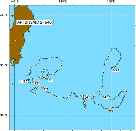 Jma Data Of Oceanographic And Marine Meteorological Observation