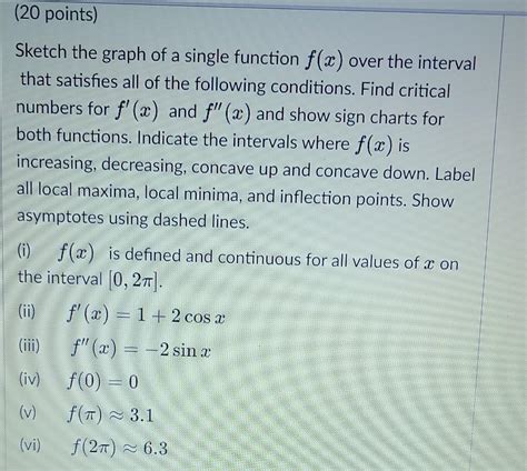 solved 20 points sketch the graph of a single function