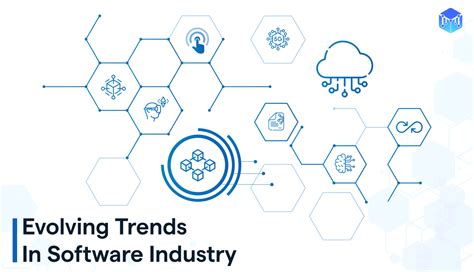 Navigating The Evolving Software Industry A Trend Analysis
