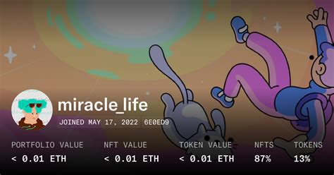 Miraclelife Profile Opensea