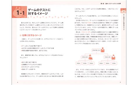 ゲームをテストする バグのないゲームを支える知識と手法 花房 輝鑑 本 通販 Amazon