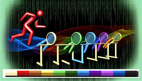 Six Solutions To Search Algorithm Implementation Hurdles Algorithm