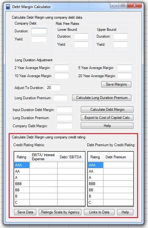 Debt Margin Calc Calculation Using Credit Rating Analystix