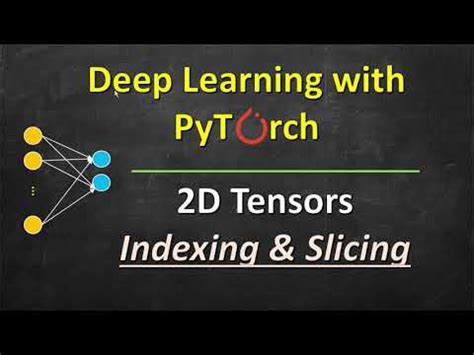 Learn Indexing And Slicing In D Tensors Deep Learning With PyTorch Mind Luster