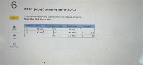 Solved QS Algo Computing Interest LO C Skipped Chegg