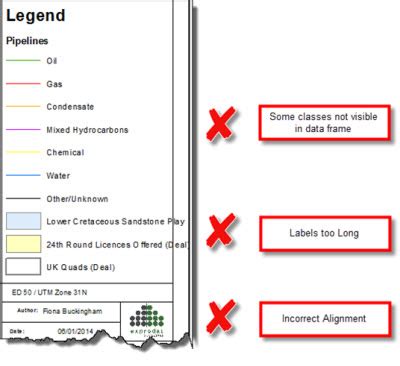 Exprodat Tip Improving ArcMap Legends Exprodat