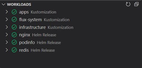 Replace All References To `applications` To `workloads` · Issue 147 · Weaveworksvscode Gitops