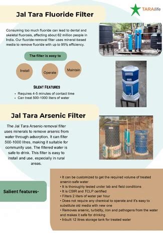 Portable Phosphorus Testing Kit Packaging Type Box At ₹ 450kit In New Delhi