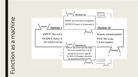 General Mathematics Slides Functionpptx General Mathematics Slides Functionpptx