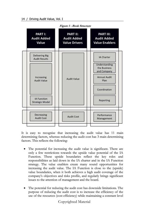 Audit Function Strategy Internal Auditing Added Value For All Stakeholders