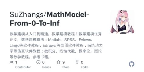 GitHub SuZhangs MathModel From To Inf 数学建模从入门到精通数学建模教程数学建模优秀论文数学建模算法MatlabSPSSEviews
