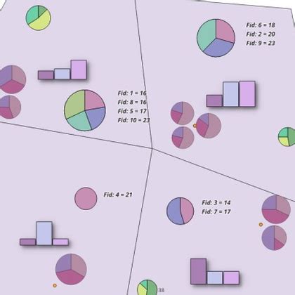 QGIS GeoPackage