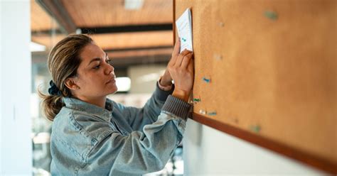 How To Write Google Ads Like A Pro In Examples WordStream