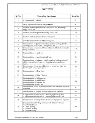 DSA Lab Manual C Scheme Pdf