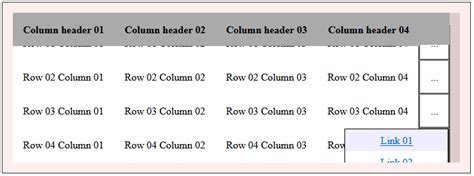 Html Allow Hover Menu To Overlap Break Out Of Scrollable Parent Container Stack Overflow