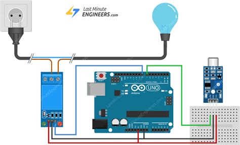 Sound Sensor Module Circuit Diagram Wiring Diagram