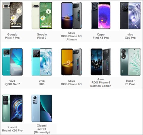 Vulnerabilità nelle GPU Mali rimangono irrisolte per mesi prima di una patch TechByte