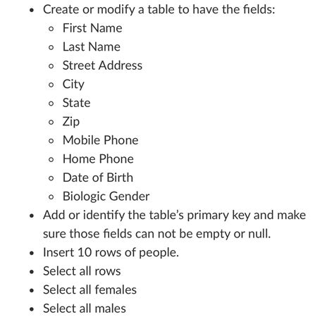 Solved Create Or Modify A Table To Have The Fields First Chegg Com