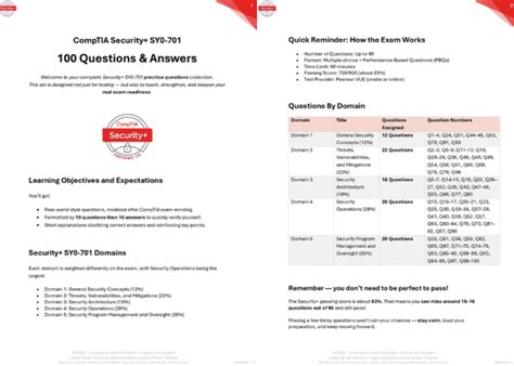 Top 50 Cybersecurity Interview Questions Cheat Sheet