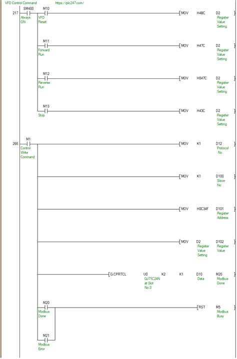 Mitsubishi Qj71c24n Modbus Rtu Danfoss Fc51 Tutorial