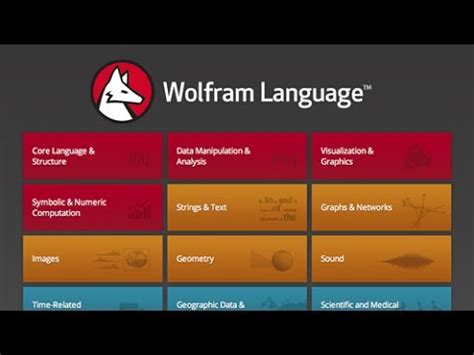 Integrating Machine Learning Models For Predictive Analytics In Wolfra – peerdh.com