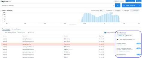 query real time span data