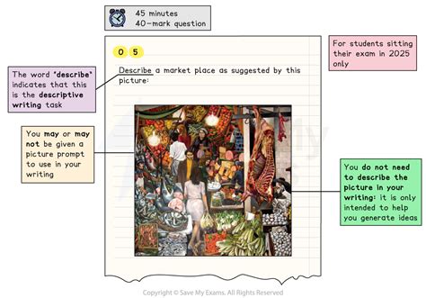 Descriptive Writing Examples Gcse
