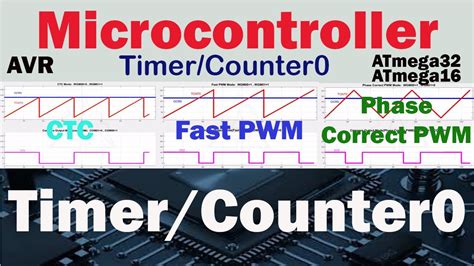avr microcontroller tutorial timer counter0 youtube
