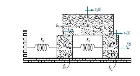solved show me the steps to solve find transfer function