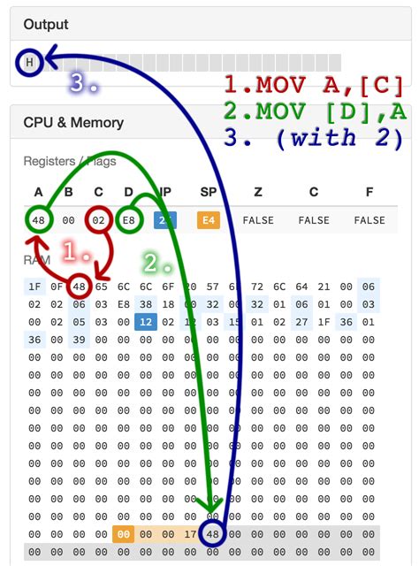 news code intro to 8 bit assembly