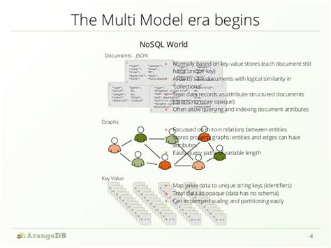 multi model databases 29 10 2014 ljc