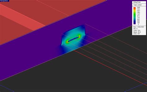 Emferma Tutorial Lesson 8 Modeling 2d Coplanar Waveguide Structures Emagtech Wiki